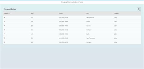 Grouping Filtering And Sorting In Sap M Table