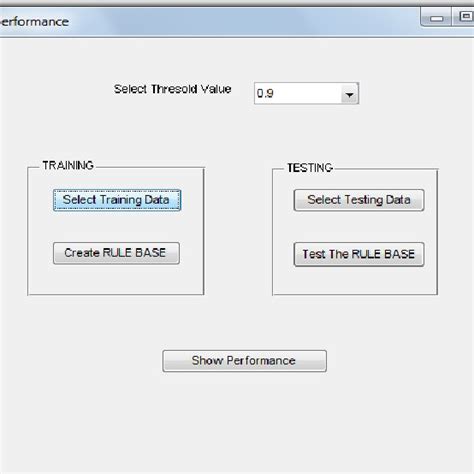 Gui Of Palmprint Recognition System Download Scientific Diagram