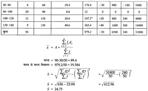 Ncert Solutions For Class 11 Economics Statistics For Economics Chapter