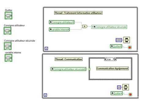 Remplacer Une Variable Par Une Autre Ni Community