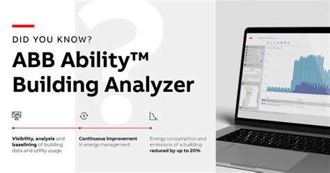 Abb Ability On Linkedin Abb Abb Ability Software Data Smartbuilding Constructionindustry…