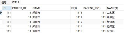 Oracle递归查询树形数据oracle 树形结构递归查询 Csdn博客