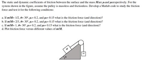 Solved The Static And Dynamic Coefficients Of Friction