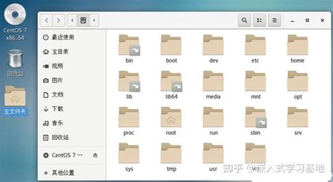 Linux【基础篇】—— Linux操作系统目录结构、运行级别介绍 知乎