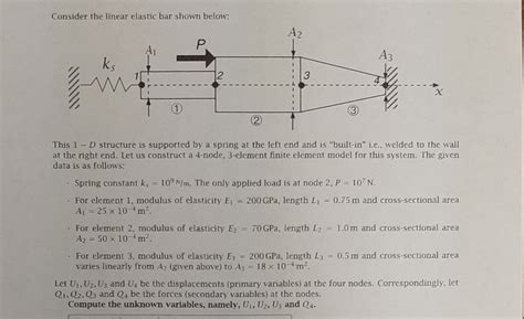 solved consider the linear elastic bar shown below a2 i p
