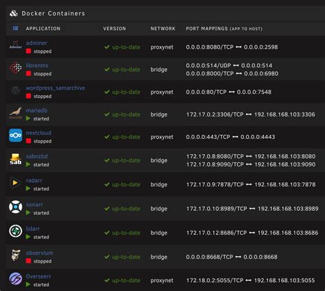 Actually Installing Unraid On Docker Not The Other Way Around Unraid