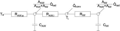 Model S Equivalent Circuit Diagram Download Scientific Diagram