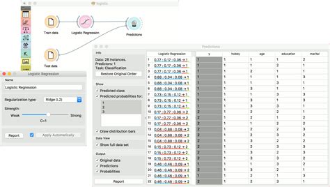 orange data mining logistic regression