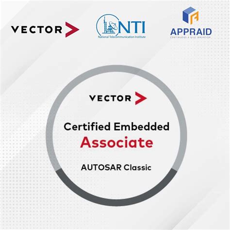 Nti National Telecommunication Institute