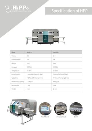 High Pressure Processing HPP Catalog EN PDF