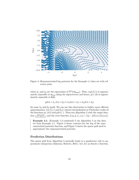 Deterministic Objective Bayesian Analysis For Spatial Models Deepai