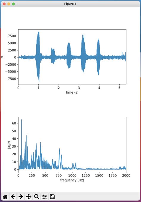 Pythonpydubの使い方音声データの読み込みpydub LabCode