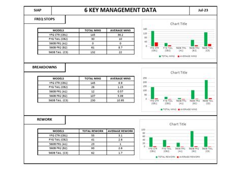 6 Key Management Data Pdf