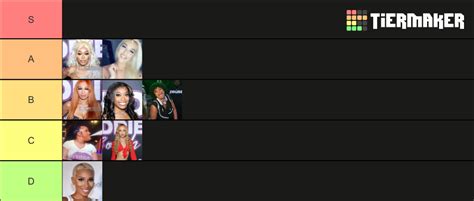 Baddies South Tier List Community Rankings Tiermaker