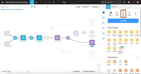 Concept Flow Dataiku Knowledge Base