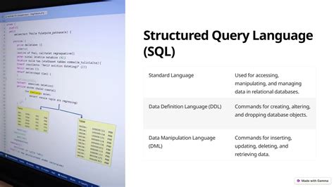 Unit 2 Introduction To Oracle And Sqlpptx