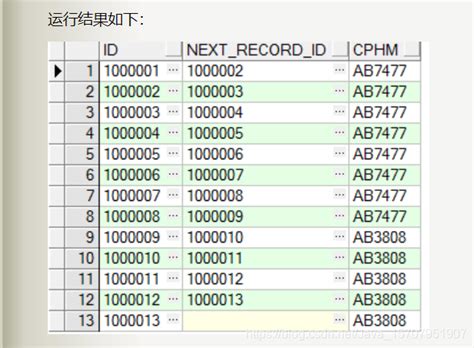 SQL函数之lag over lead over 函数 sql lead over函数 CSDN博客