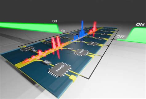 Showing The Time Reflection Of Electromagnetic Waves In A Pilot Experiment