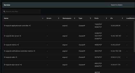 Kubernetes Cluster Management With Monokle