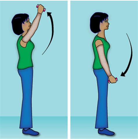 A Step By Step Guide To Arm Lymphedema Exercises Artofit