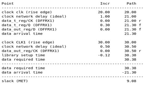 静态时序分析：sdc约束命令setclocklatency详解set Clock Latency Csdn博客