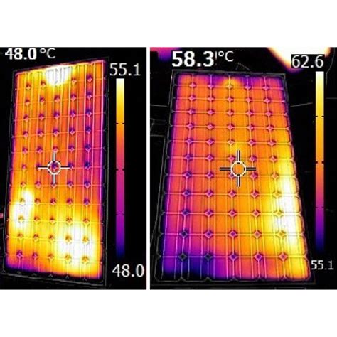 Estimating Potential Induced Degradation In Pv Systems Used For Water