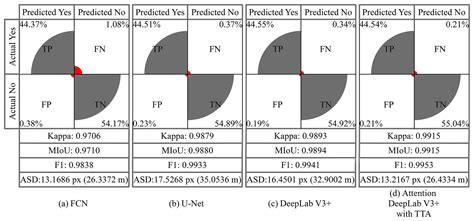 Tc Glacier Extraction Based On High Spatial Resolution Remote Sensing Images Using A Deep