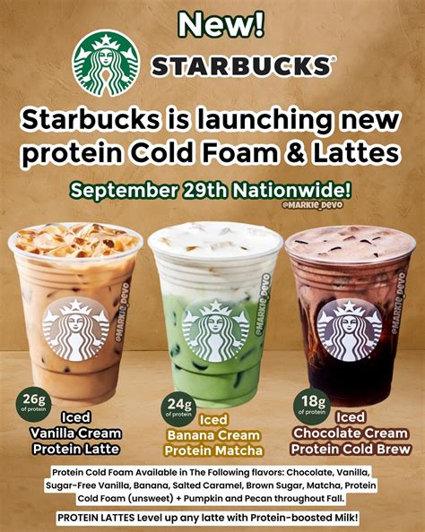 Markie Devo These Gains Are Made From Starbucks Someone In The