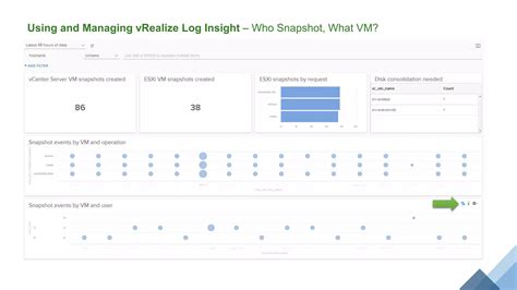 Log Analytics By Vmware Log Insight Pptx