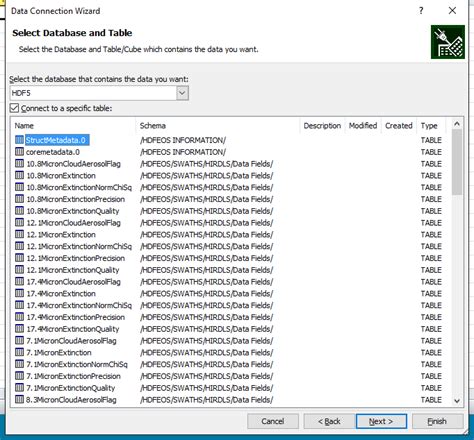 Would You Like Sql With Your Hdf5 The Hdf Group Ensuring Long Term Access And Usability Of