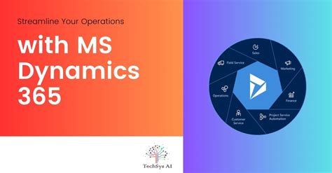 How To Streamline Your Operations With Ms Dynamics 365 Techsys Ai Llc