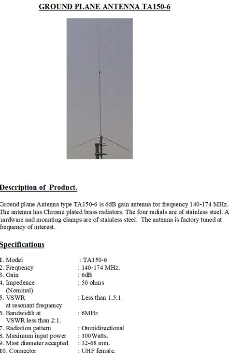 Description