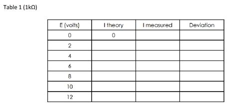 [solved] procedure please use multisim software only in return i will