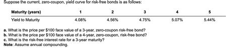 Solved Suppose The Current Zero Coupon Yield Curve For