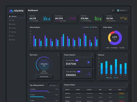neumorphism dashboard dark version on behance