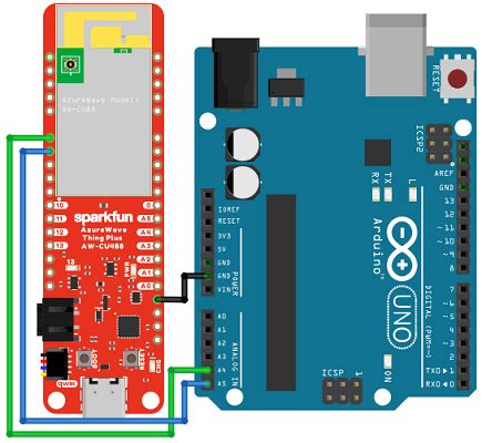 WS B Patterns Realtek IoT Wi Fi MCU Solutions