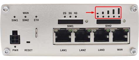 File Networking Rutx Manual Leds Mobile Signal Strength Leds Png Teltonika Networks Wiki