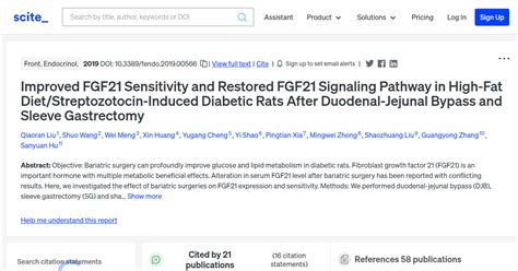 Improved Fgf21 Sensitivity And Restored Fgf21 Signaling Pathway In High