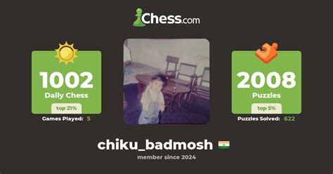 Manvendra Singh Chiku Badmosh Chess Profile Chess Com