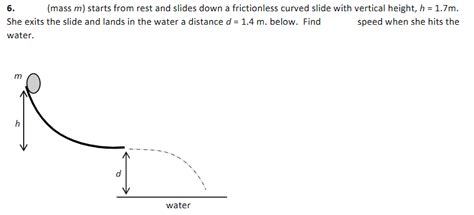 solved 6 mass m starts from rest and slides down a