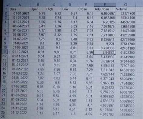 Stock A Stock B Questions From The Given Stock A Chegg Com