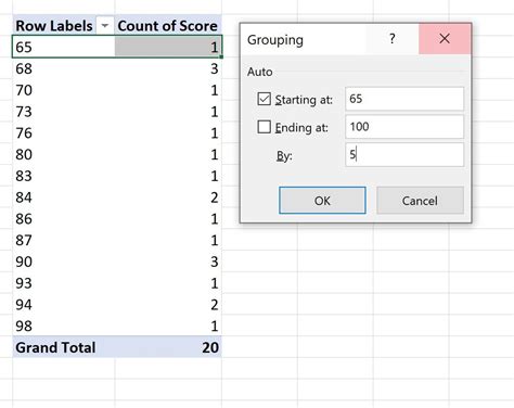 How To Overlay Two Histograms In Excel Legal Tree Tax Professional