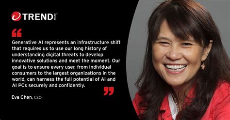 Aakash Gupta On Linkedin Ai