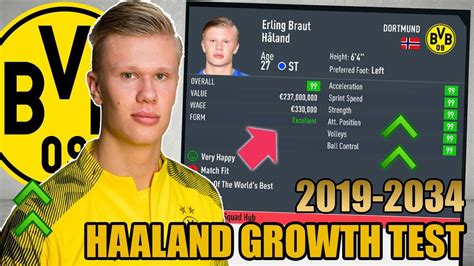 Braut Haaland Fifa 20 Erling Haaland Growth Test 2019 2034 Fifa 20