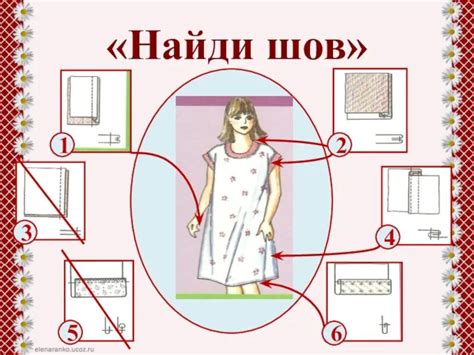 Урок технологии 5 технология вокруг нас