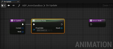 Dynamic Asset Selection In Unreal Engine Unreal Engine 5 4 Documentation Epic Developer