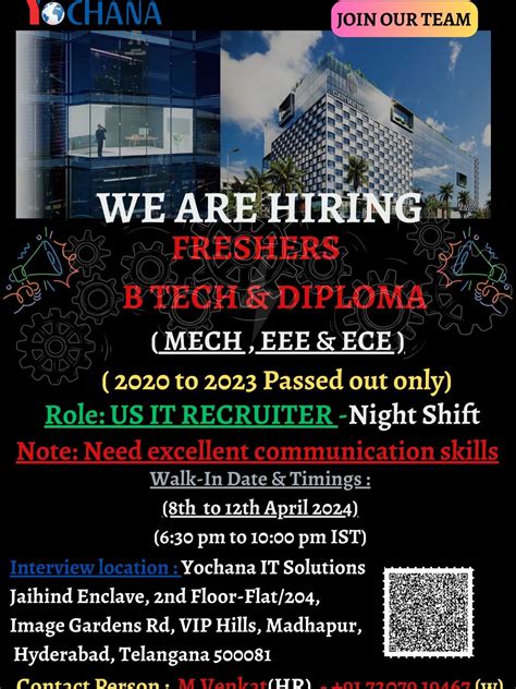 Kprasanna Nandini Hr On Linkedin Freshers