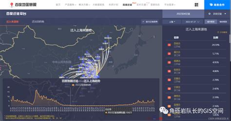 迁徙数据平台简单介绍 知乎