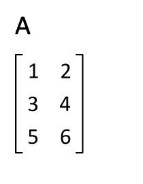 NumPy 矩阵库 Matrix 自学教程