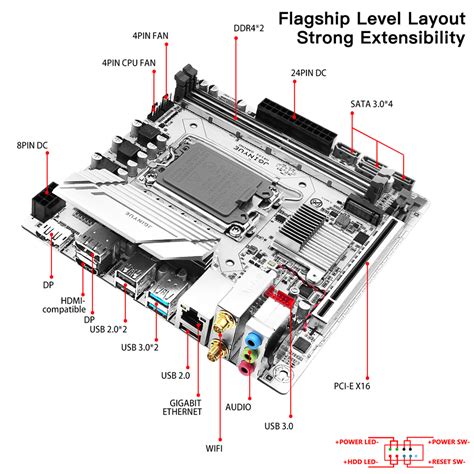 H610 H610i Intel Gen12 Lga 1700 Jginyue H610i Gaming Ddr4 Kingcom